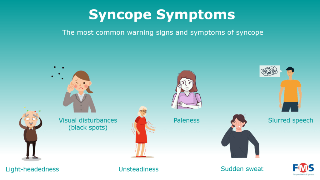 Syncope or fainting